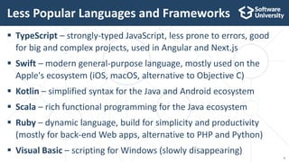 Programming Languages: Trends for 2021 | PPTX