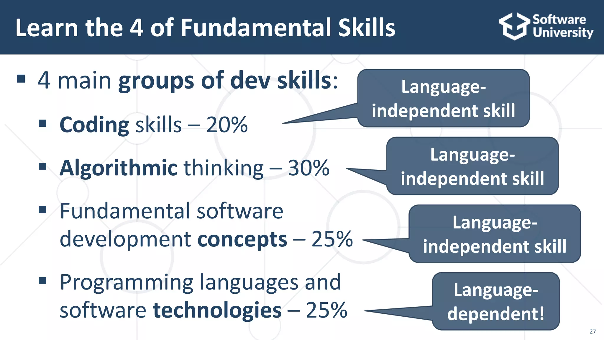 Programming Languages Trends for 2023 | PPTX