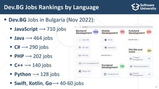 Programming Languages Trends for 2023 | PPTX