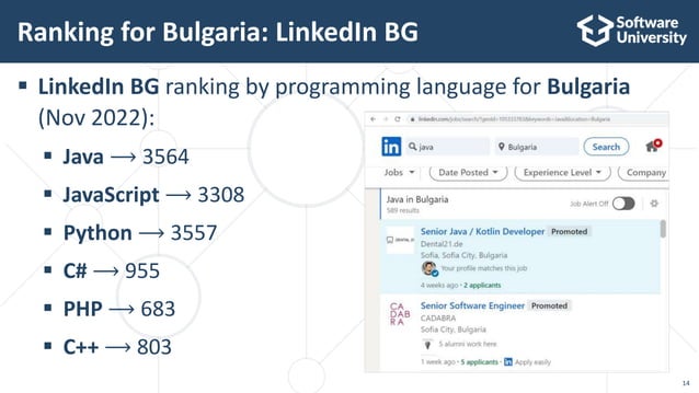Programming Languages Trends for 2023 | PPTX