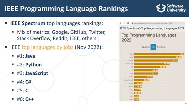 Programming Languages Trends for 2023 | PPTX