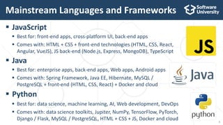 Programming Languages Trends for 2023 | PPTX