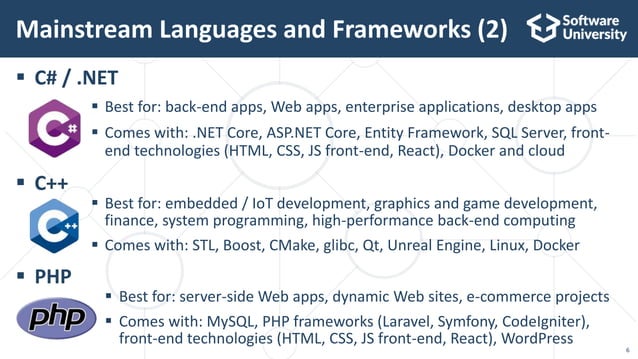 Programming Languages Trends for 2023 | PPTX