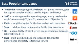 Programming Languages Trends for 2023 | PPTX