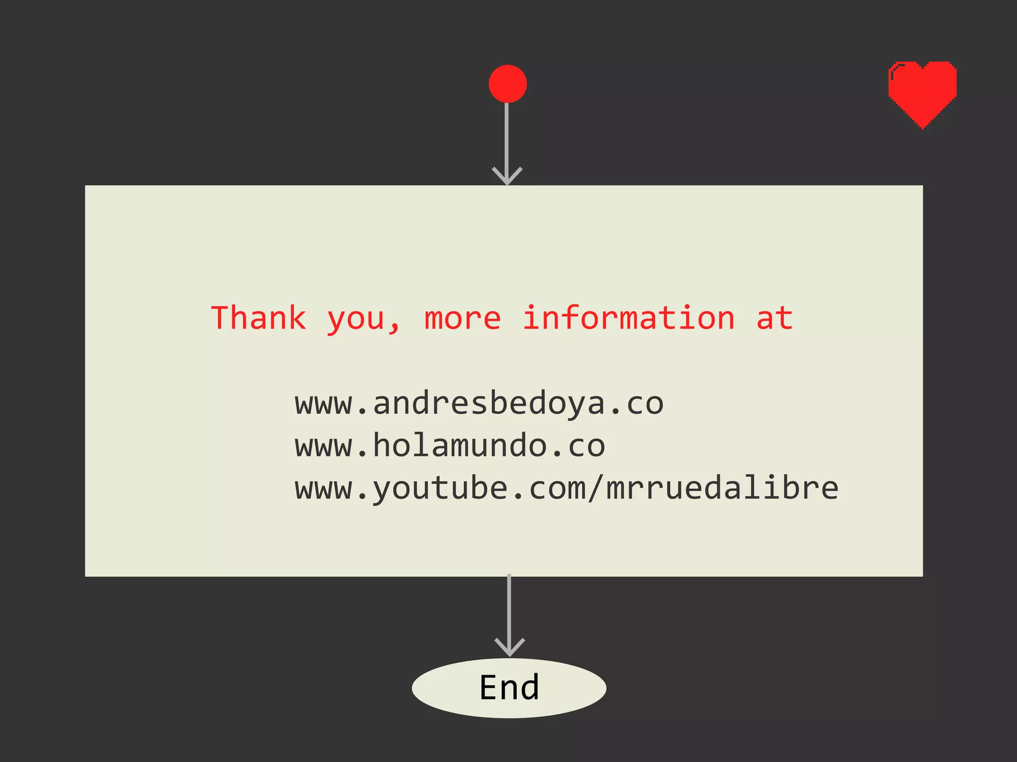 Programming love | PPT