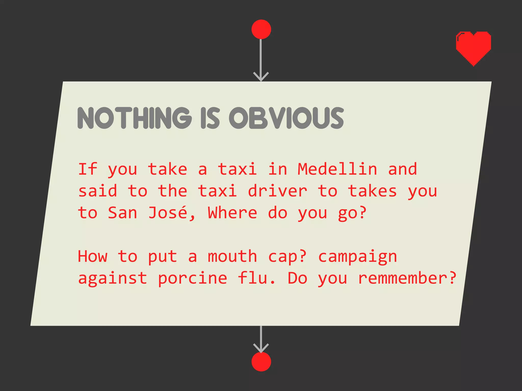 Programming love | PPT