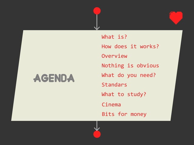 Programming love | PPT