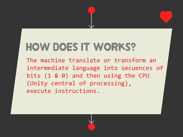 Programming love | PPT