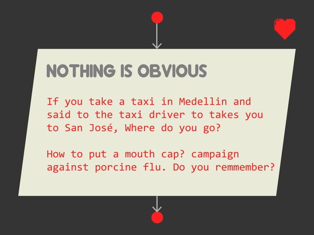 Programming love | PPT