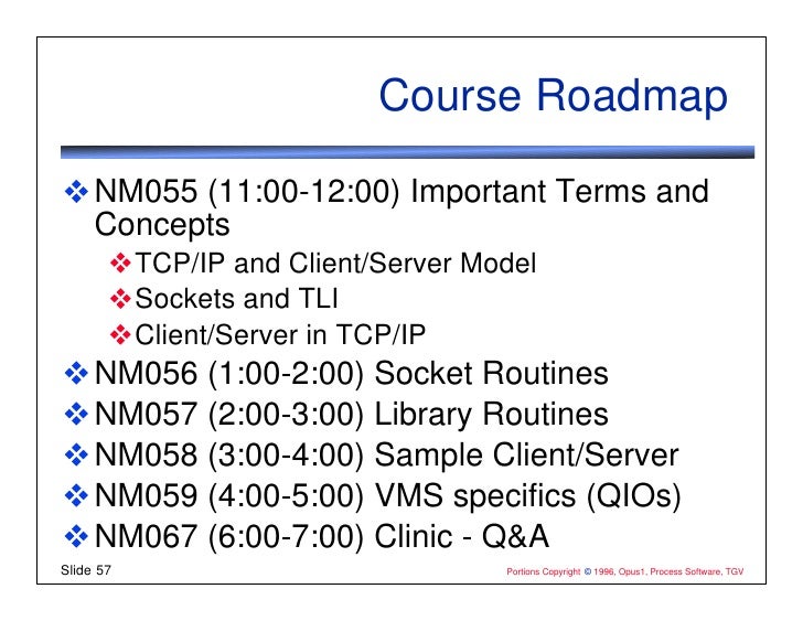 Programming Tcpip With Sockets 5568