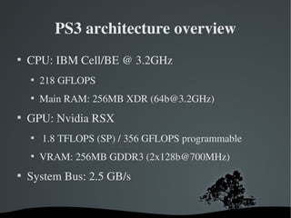 Programming the PS3 | PPT