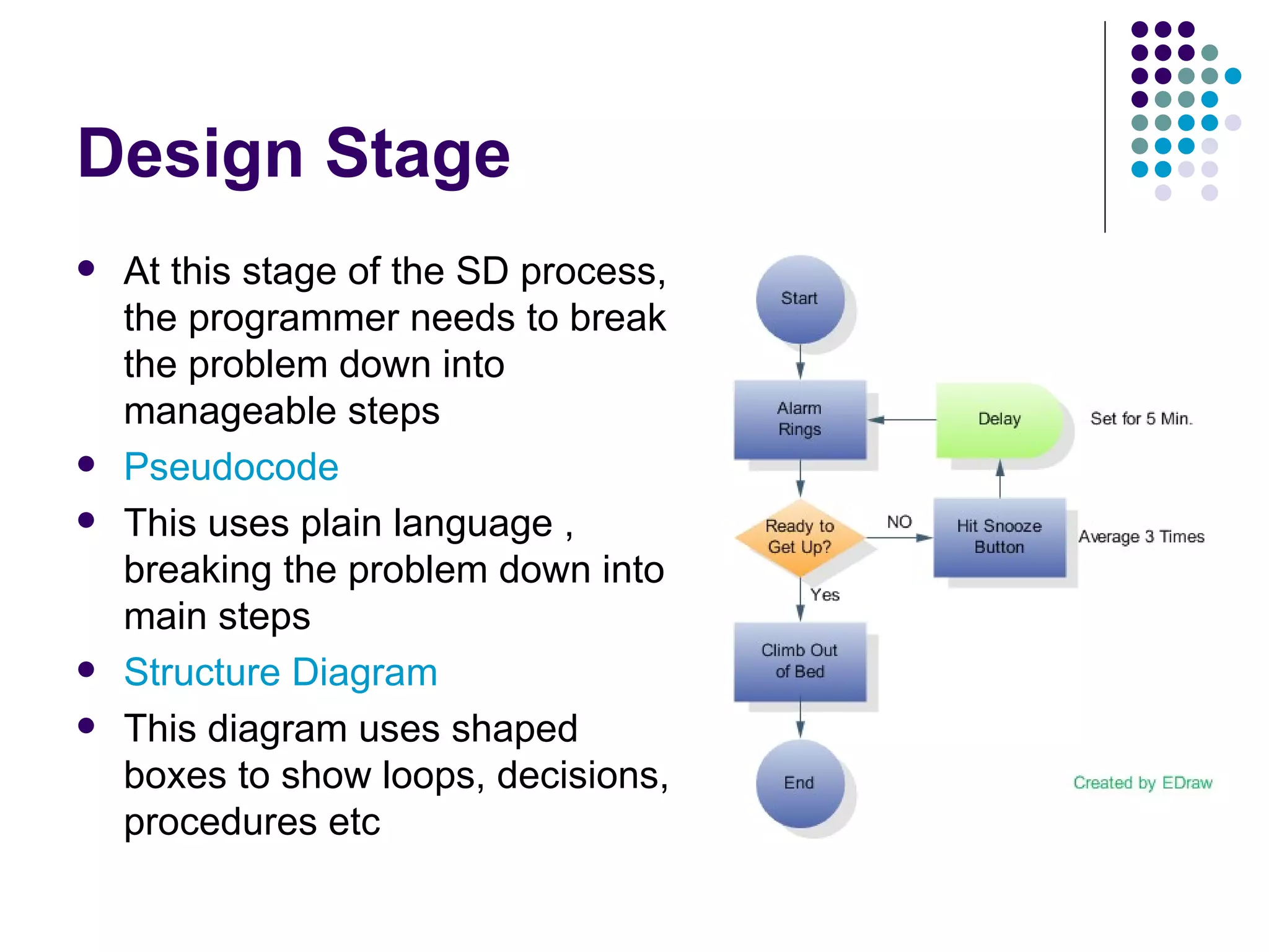 Programming Theory | PPT