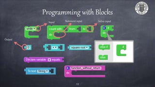 Programming: About Facilino | PPT