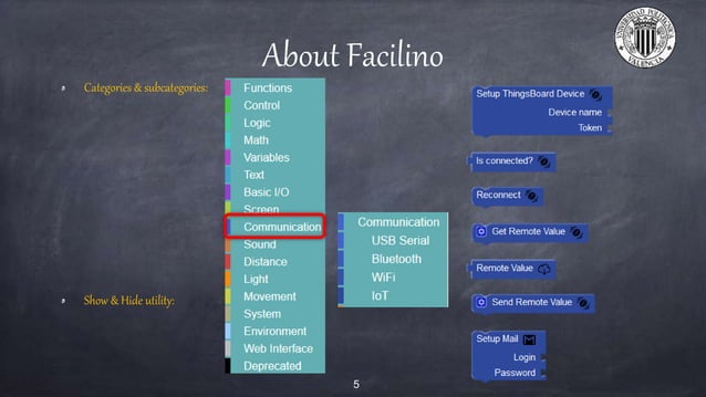 Programming About Facilino Ppt 8830