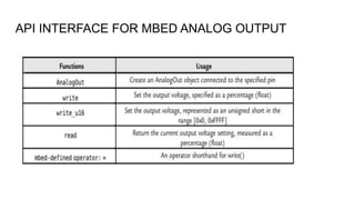PROGRAMMING ADC and DAC-mbed.pdf