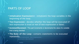Loop | PPTX