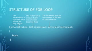Loop | PPTX