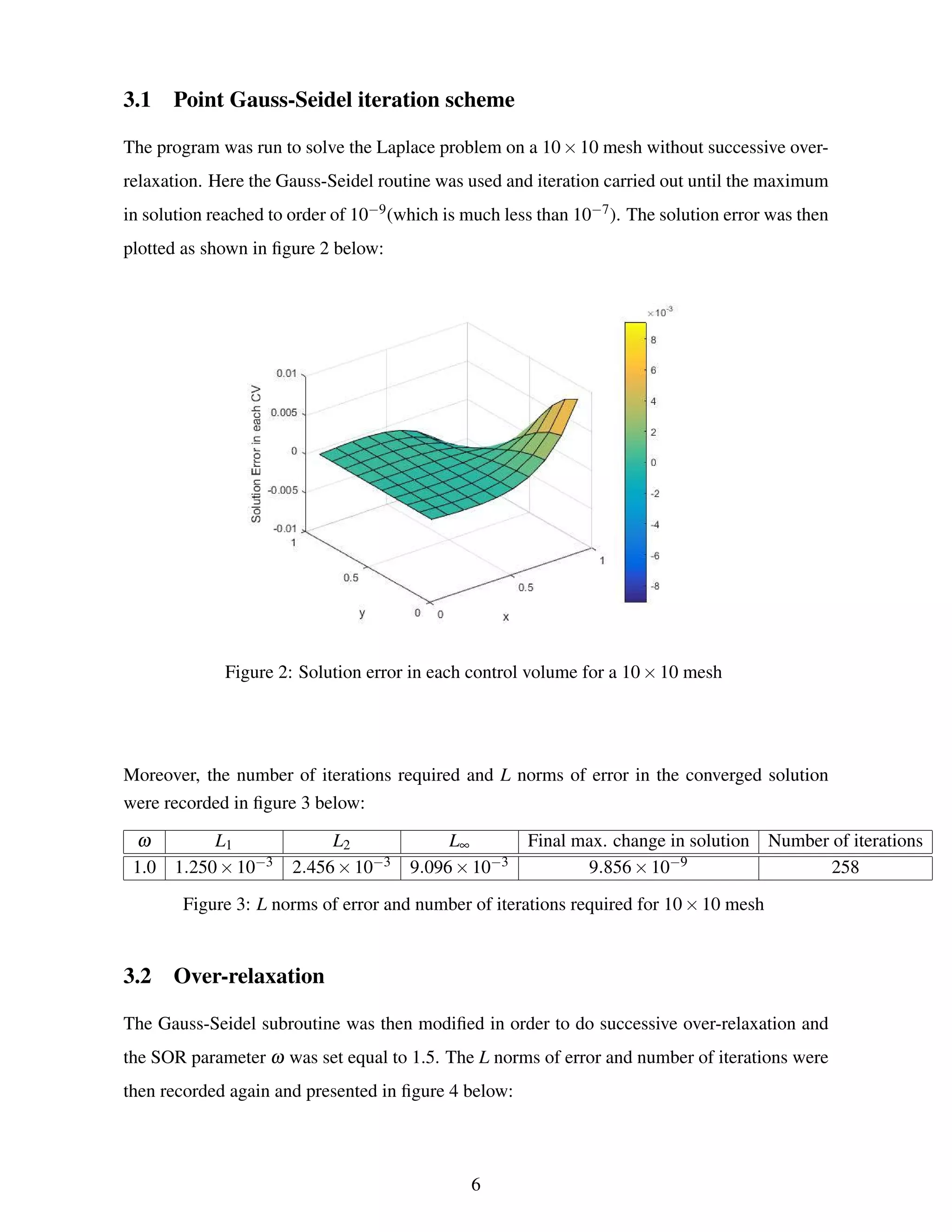 Solving the Poisson Equation | PDF