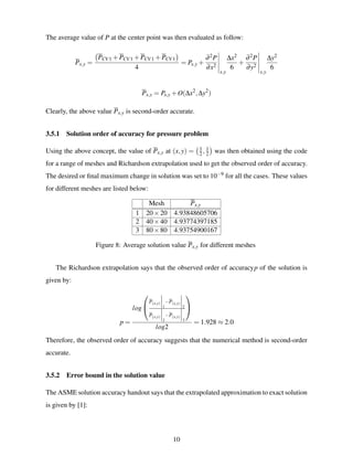 Solving the Poisson Equation | PDF