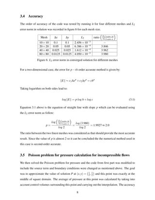 Solving the Poisson Equation | PDF