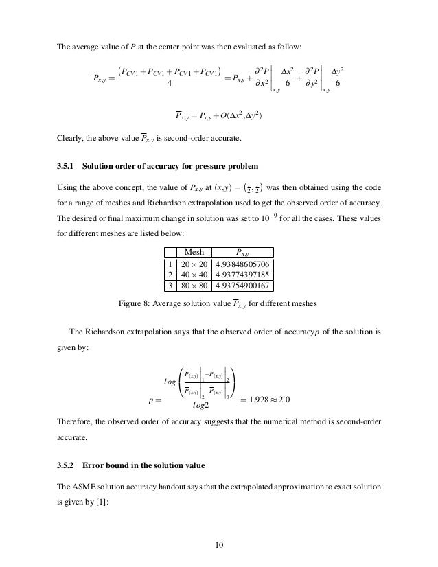 Solving The Poisson Equation