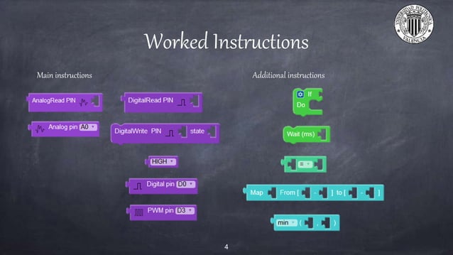 Blinking LEDs with Facilino | PPTX | Web Development | Internet