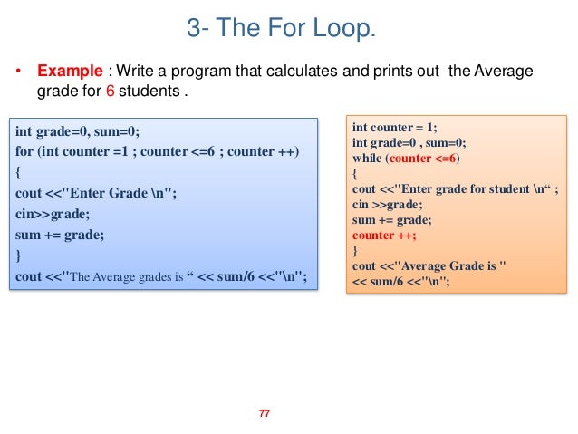 Basic Programming Concepts Programming With C 