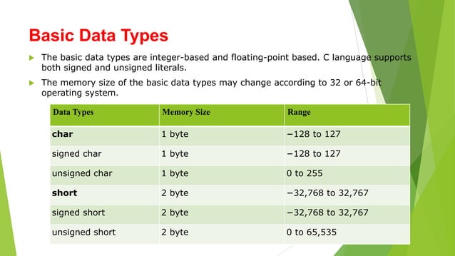 Programming construction tools | PPTX