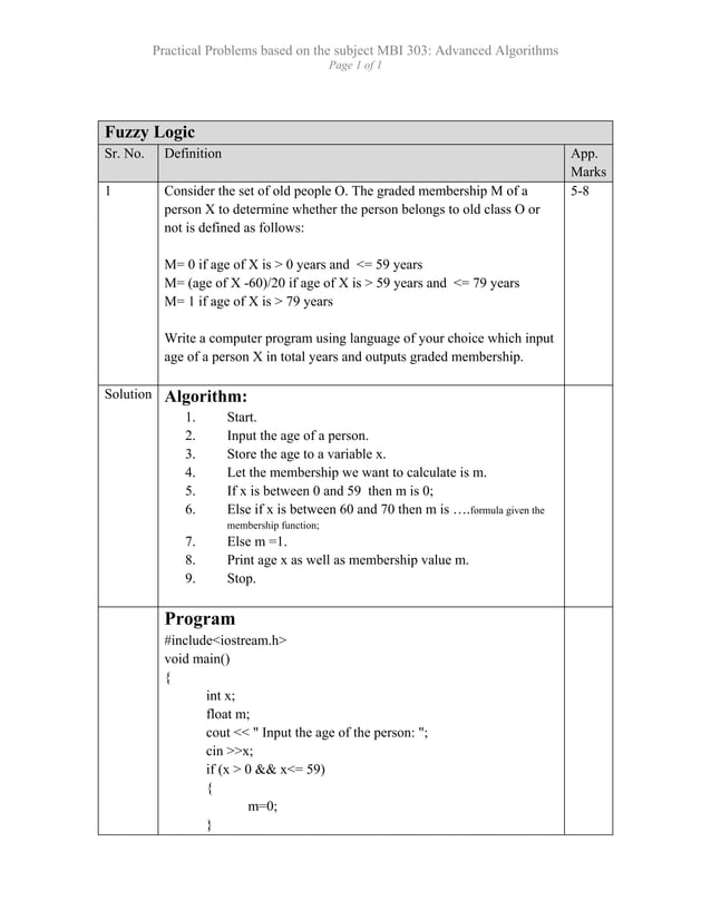 Programming definitions on fuzzy logic and genetic algorithms | PDF