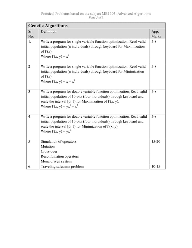 Programming definitions on fuzzy logic and genetic algorithms | PDF