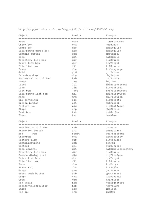 Programming Design Guidelines Pdf 
