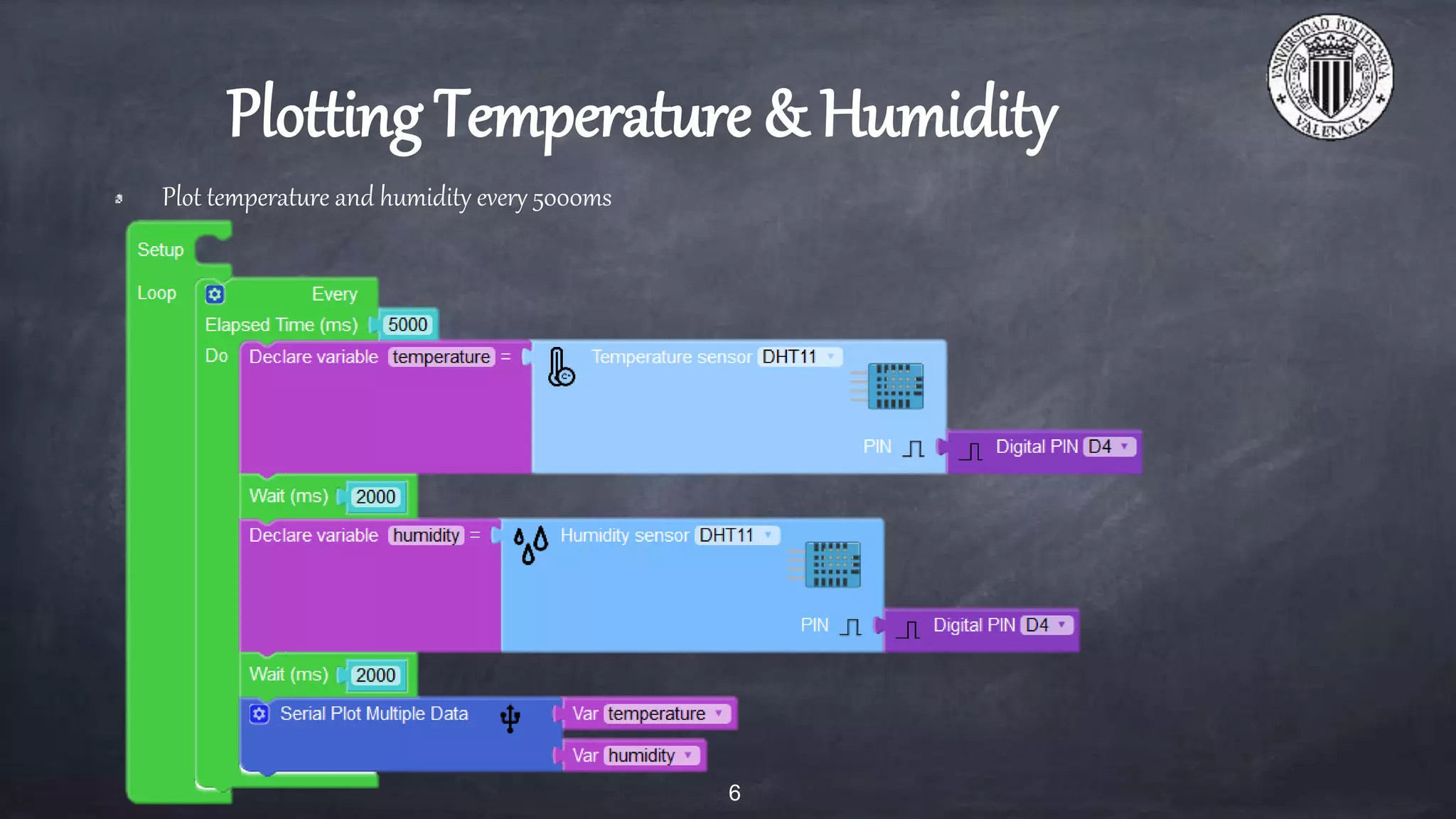 DHT11 (Digital Temperature and Humidity) with Facilino | PPT