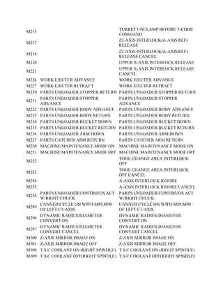 Programming doosan mx series m | PDF
