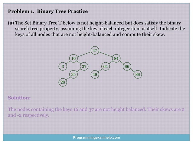 Algorithms Exam Help | PPT