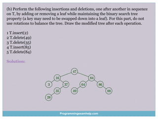 Algorithms Exam Help | PPT