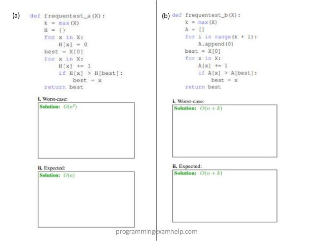 Programming Exam Help Pptx Programming Languages Computing