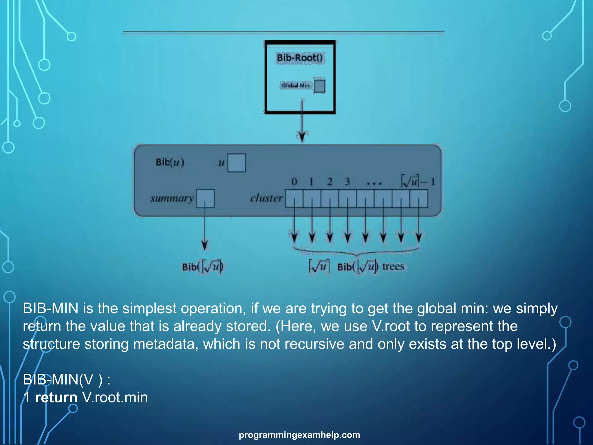Algorithm Exam Help | PPT