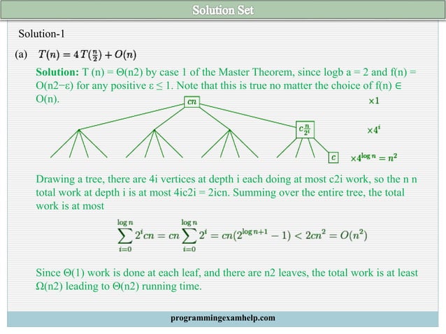 Algorithms Exam Help | PPTX