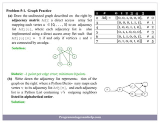 Algorithms Design Exam Help | PPT