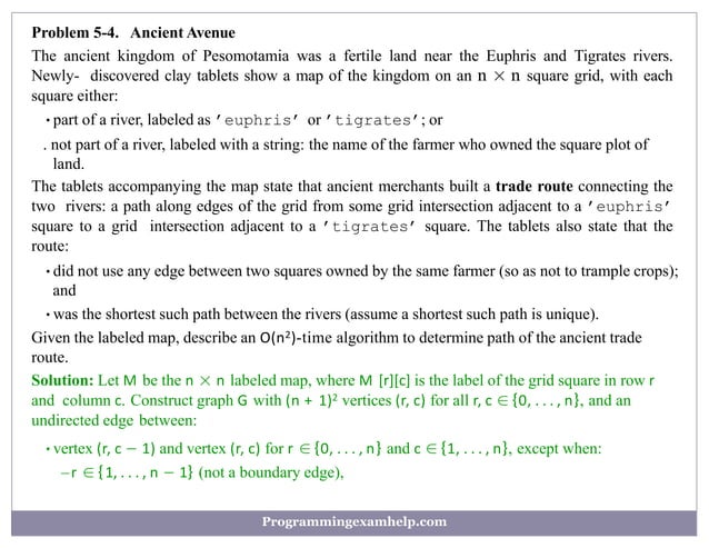 Algorithms Design Exam Help | PPT