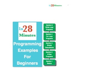 Programming examples for beginners | PPT
