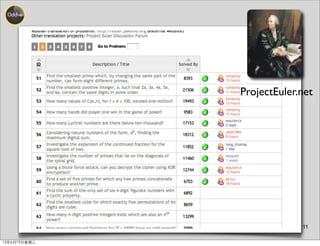 Programming exercises | PPT