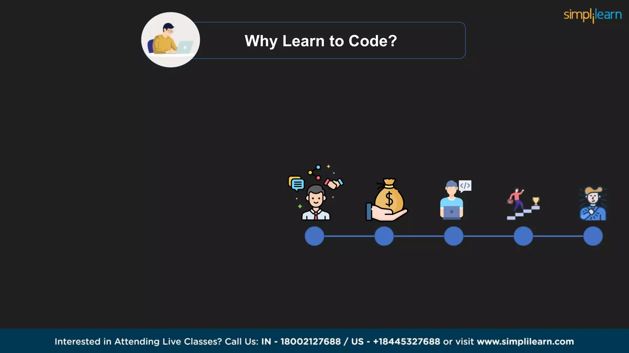 Programming For Beginners How To Start Coding In 2023 Introduction To Programming