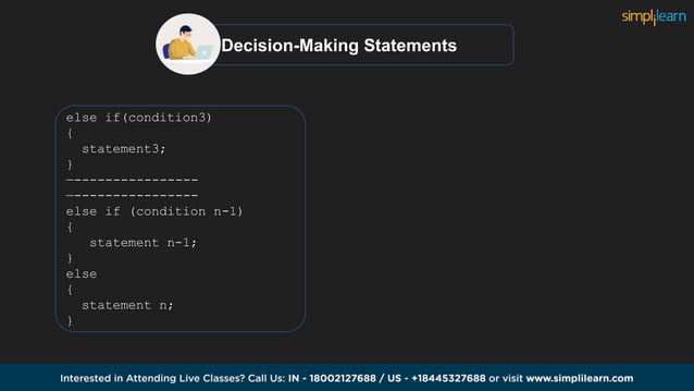 Programming for Beginners | How to Start Coding in 2023? | Introduction ...
