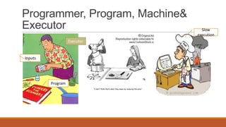 Programming for daily life - introduction | PPTX
