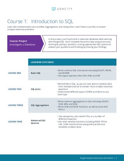 Programming+for+Data+Science+with+Python+Nanodegree+Program+Syllabus.pdf