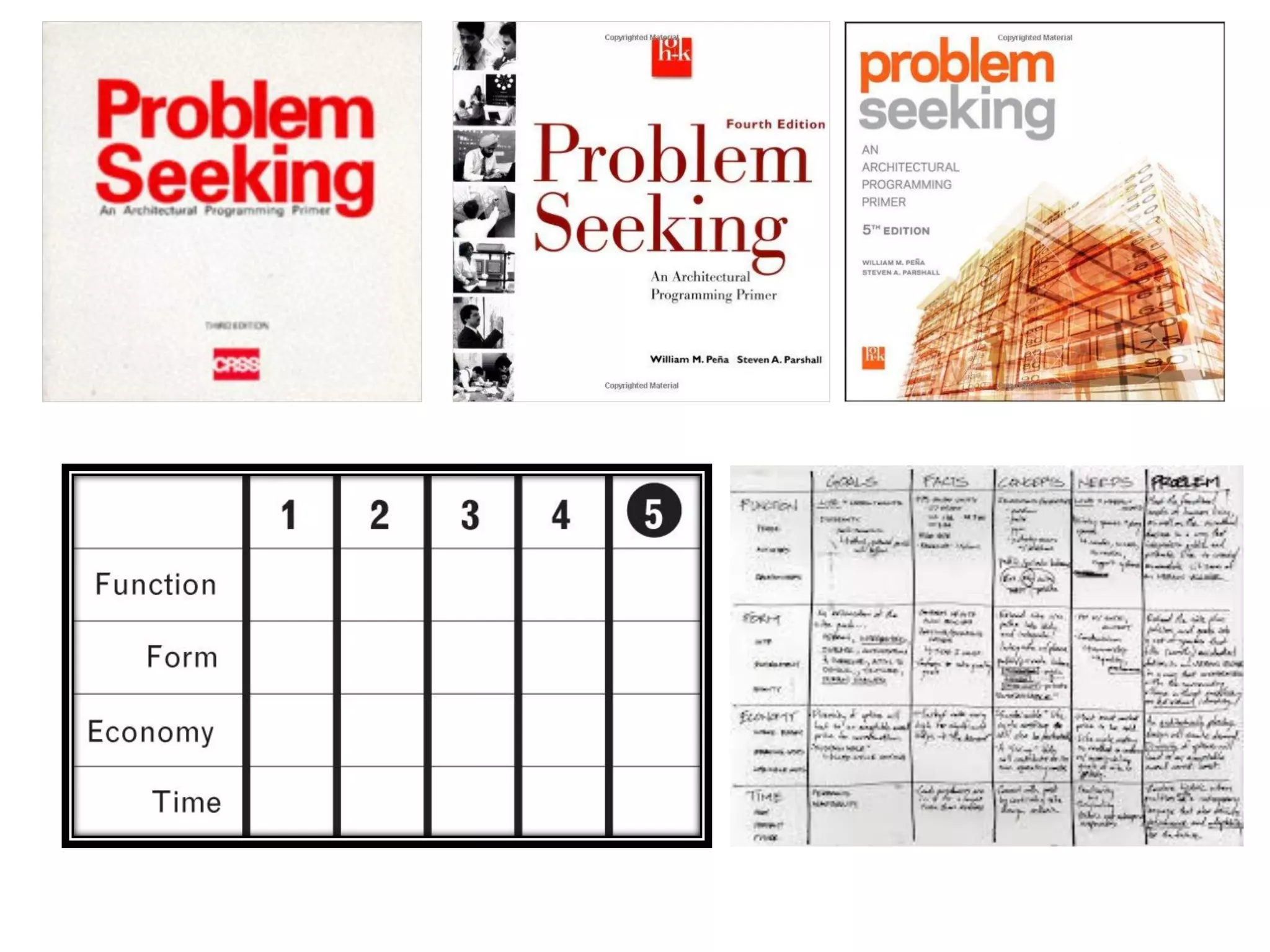 Programming for Design EDITH CHERRY - Chapter 1 | PDF