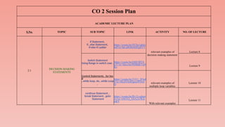 PROGRAMMING FOR PROBLEM SOLVING_ CS11030.pptx