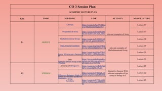 PROGRAMMING FOR PROBLEM SOLVING_ CS11030.pptx