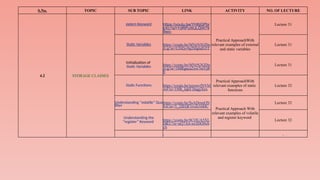 PROGRAMMING FOR PROBLEM SOLVING_ CS11030.pptx